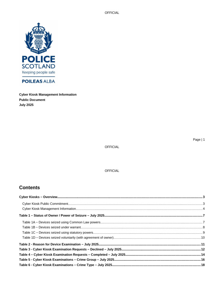 07 Cyber Kiosk Management Information July 2025 | PDF | Cybercrime ...