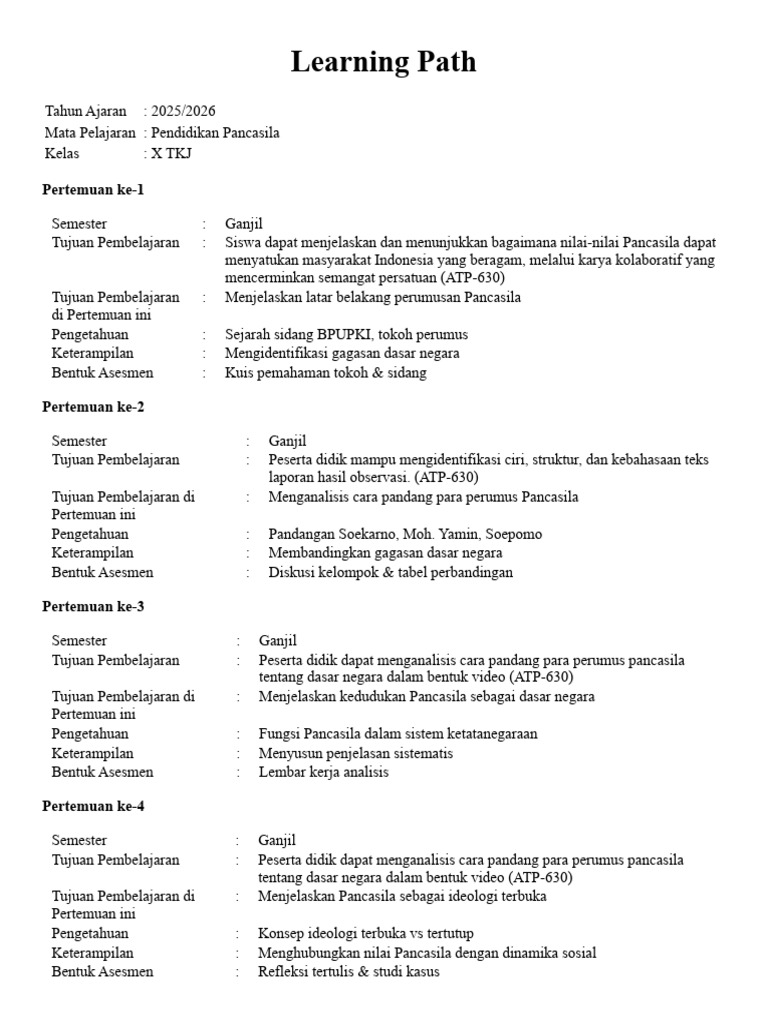 2025 - 2026-LearningPath Pendidikan Pancasila-X TKJ | PDF