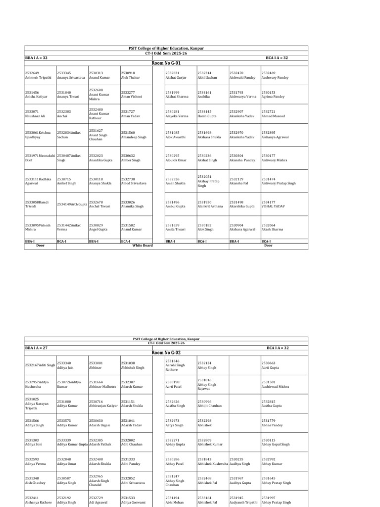 Seating Plan BBA and BCA I, II & III Year Odd Sem 2025-26 | PDF