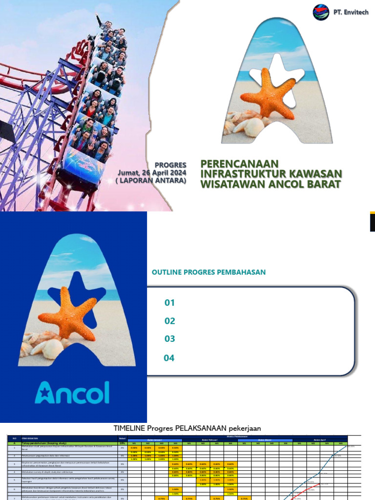 Laporan Antara Penyusunan Infrastruktur Kawasan Wisata Ancol Barat ...