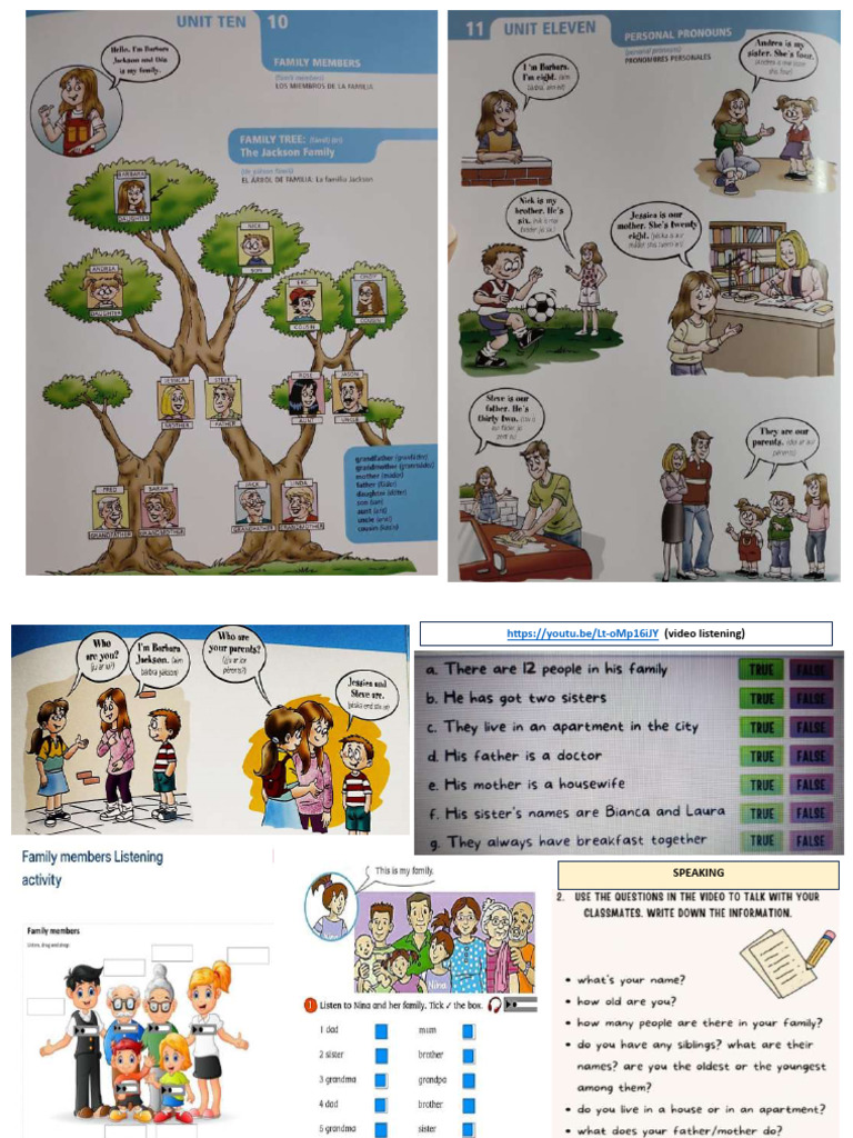 Family members - Family tree- 5° A y B | PDF