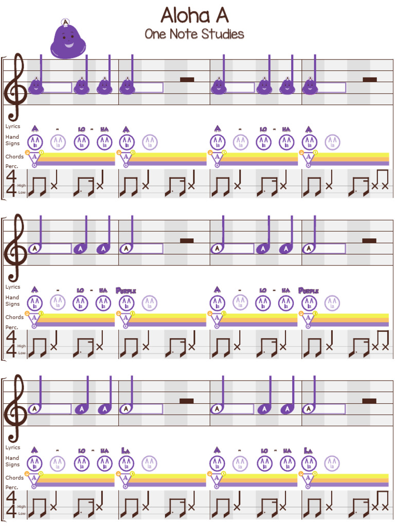 Aloha A-One Note Studies ORFF | PDF