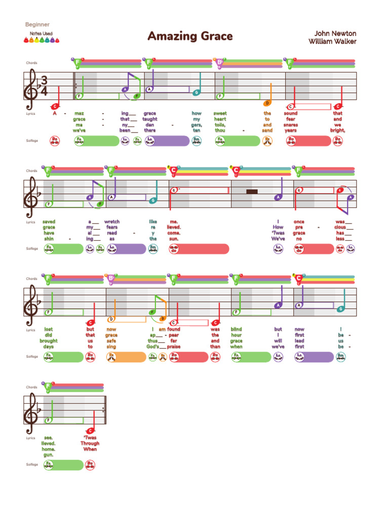 Amazing Grace F Major Fixed Do Gospel | PDF | Amazing Grace | Christian ...