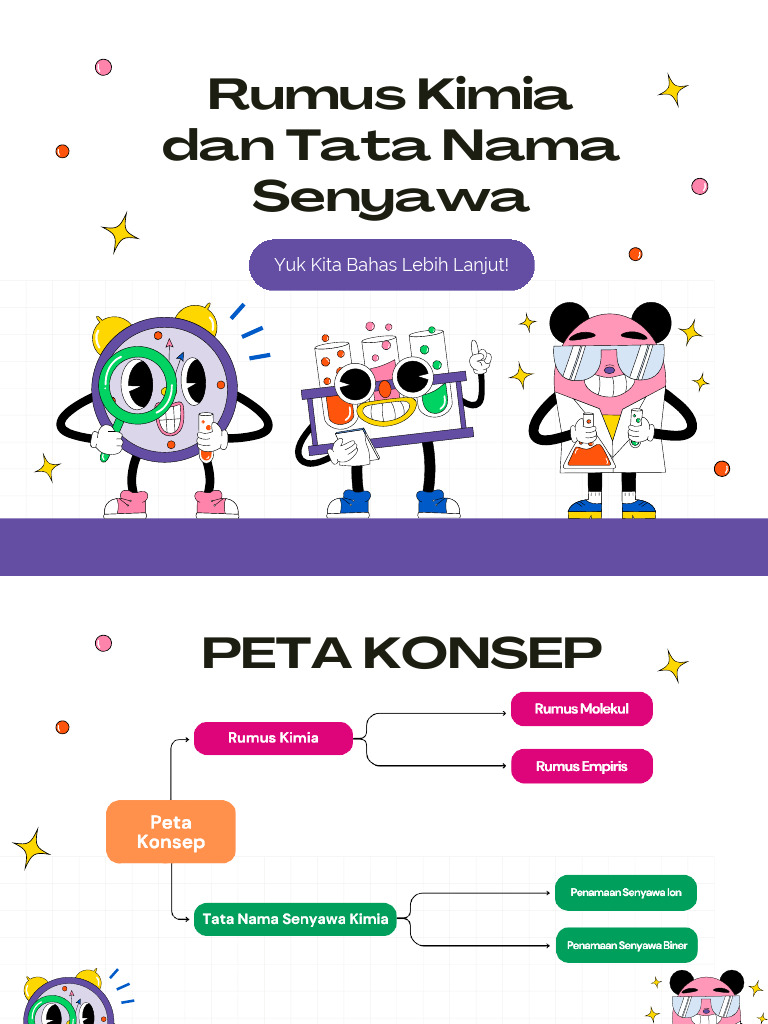 Rumus dan Nama Senyawa Ion Kimia | PDF