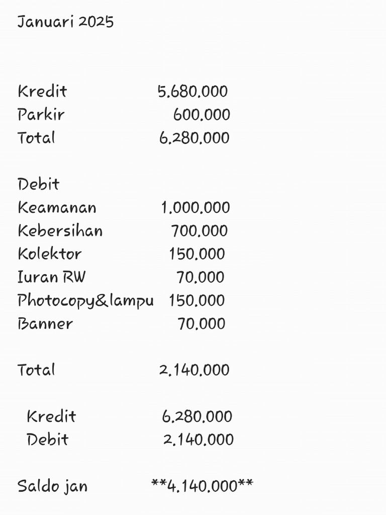 Laporan Kas RT 03 Tahun 2025 - 251002 - 091319 | PDF