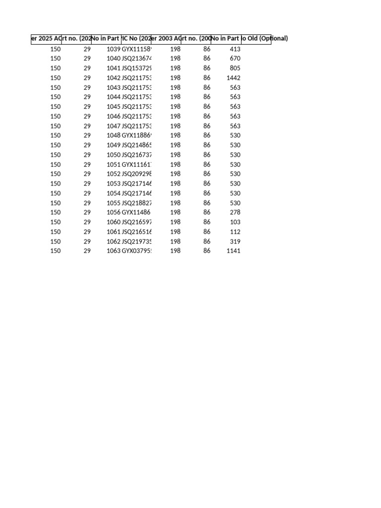 Voter List | PDF