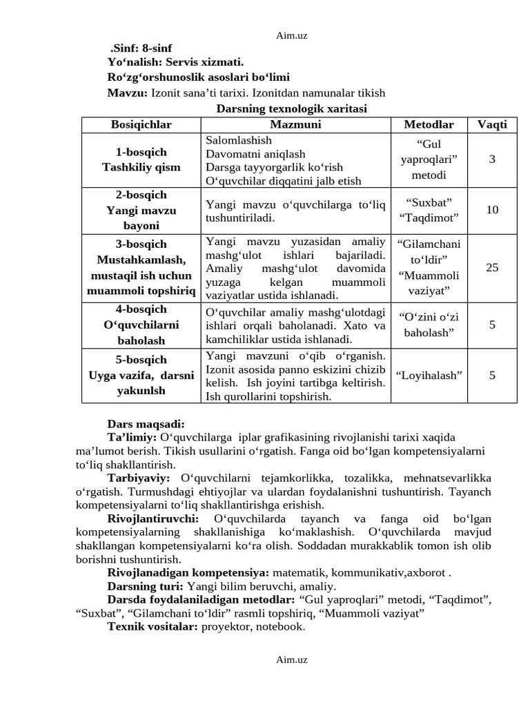 Izonit Tikish Texnologiyasi | PDF