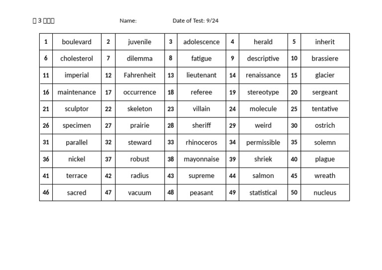 Vocabulary Test Practice List | PDF