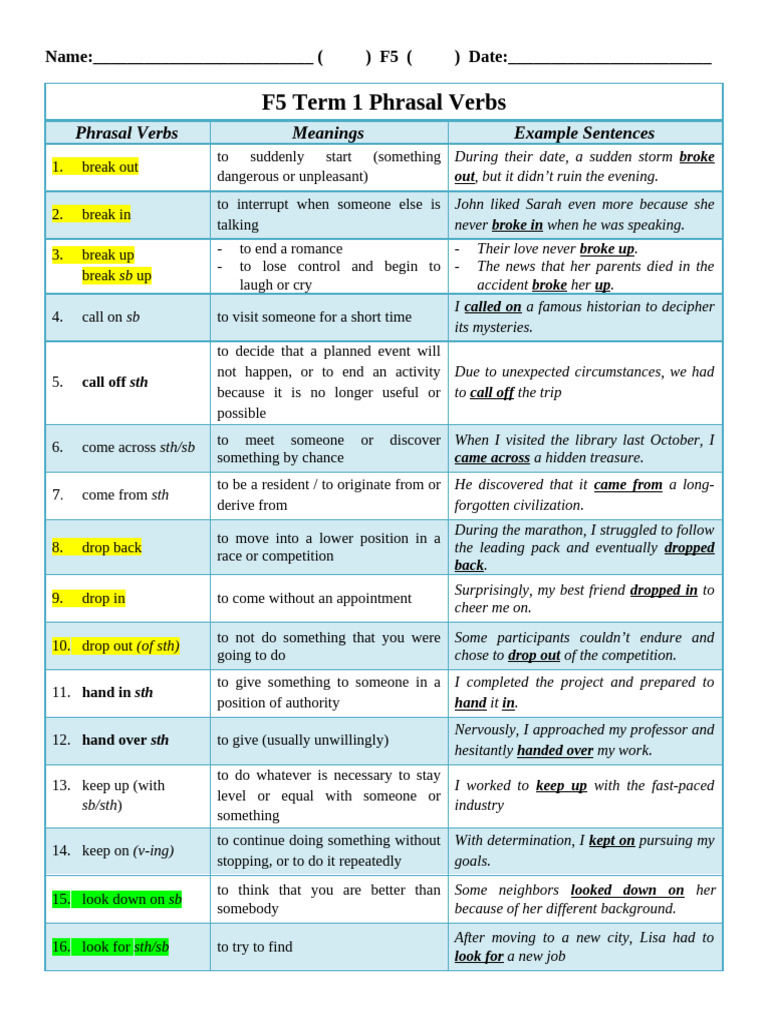 Term 1 Phrasal Verbs - Lesson 1-2 Chart Exercise (Key) (25-26) | PDF ...