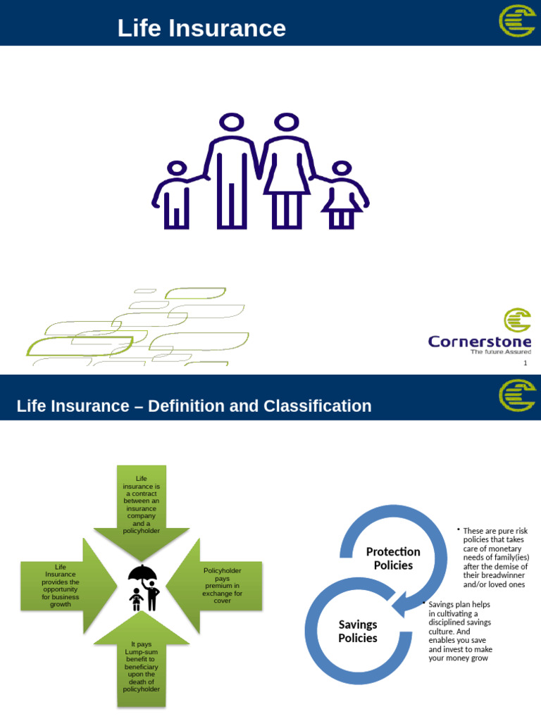 Life Insurance Presentation - 2021 | PDF | Life Insurance | Life Annuity