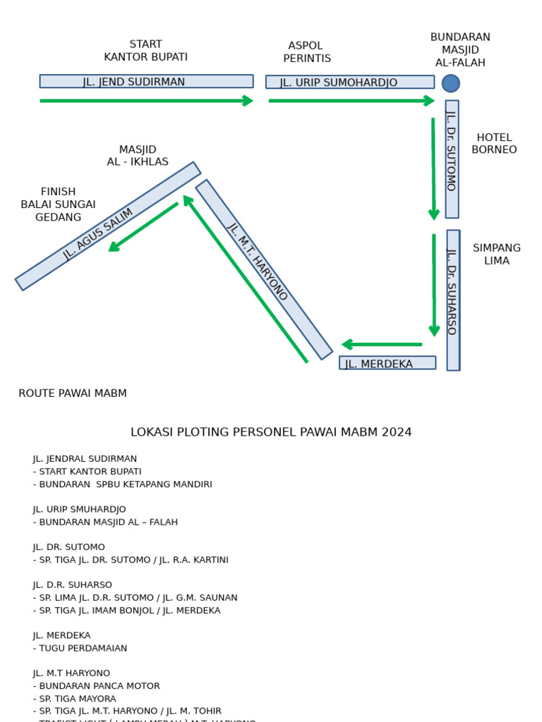 Peta Pawai Mabm 2024 | PDF