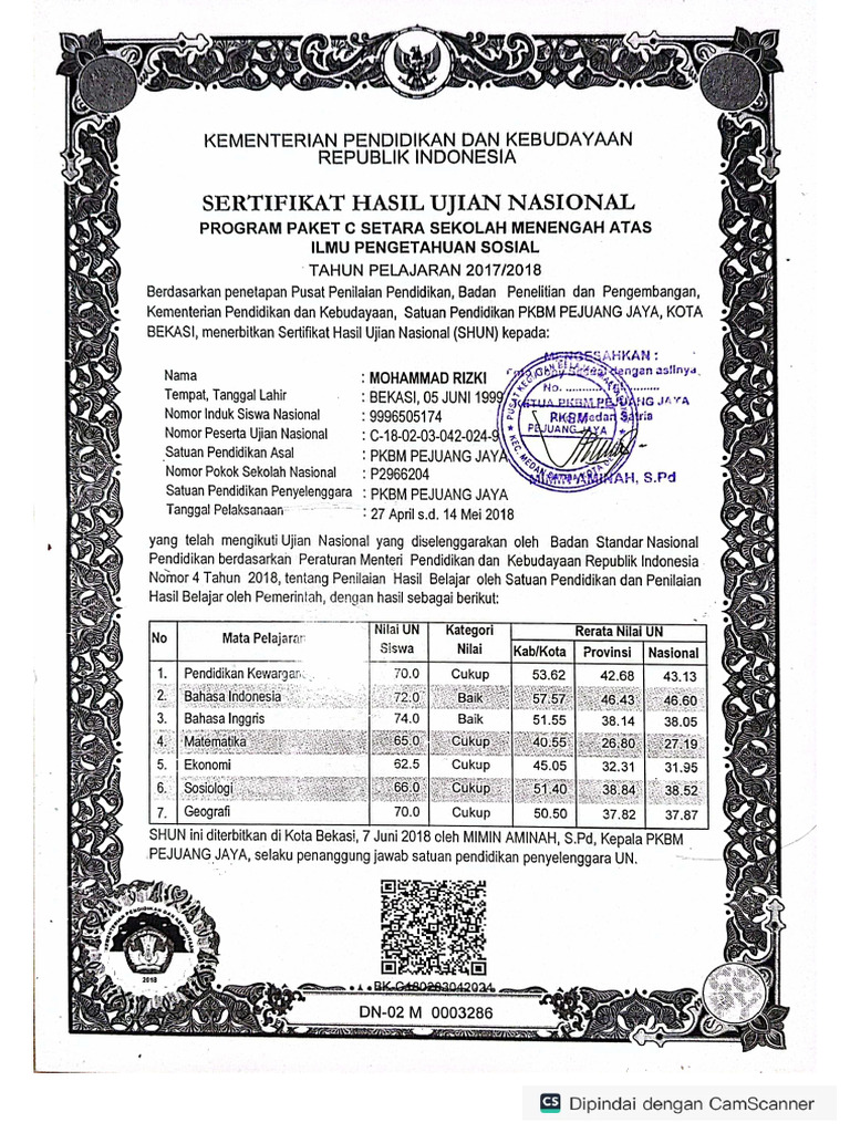 Skhun | PDF
