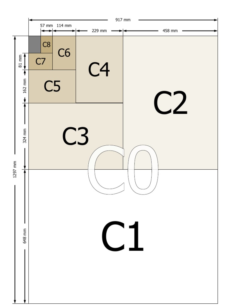Technical Specifications Chart | PDF