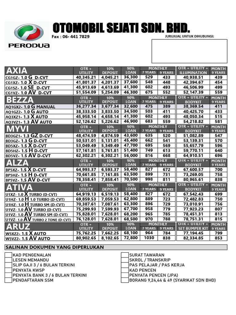 Price Aug 2025 - Gu | PDF