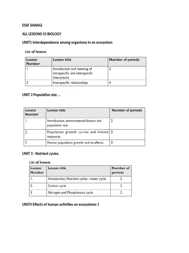 Content For s3 Biology Lesson | PDF