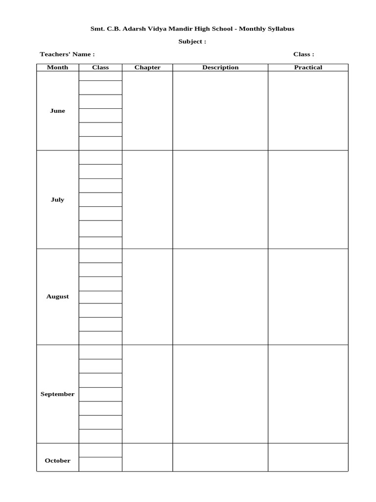 HIgh School Monthly Syllabus | PDF