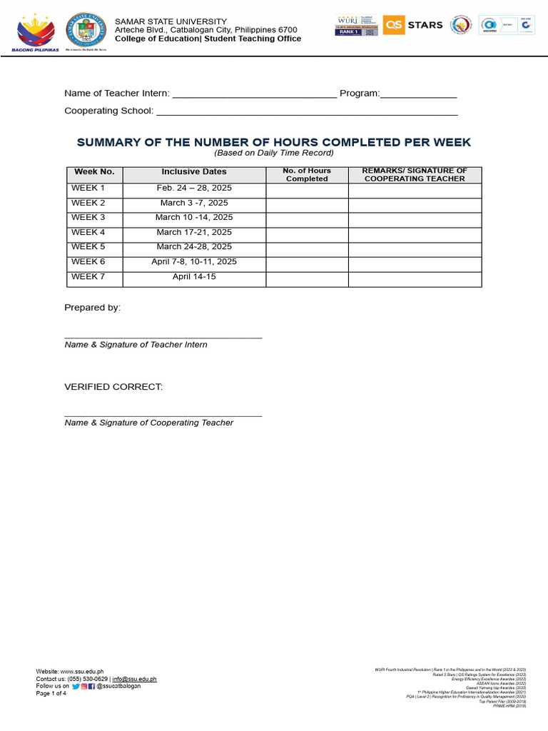 Teaching Internship Requirements Summary of Ratings | PDF | Learning