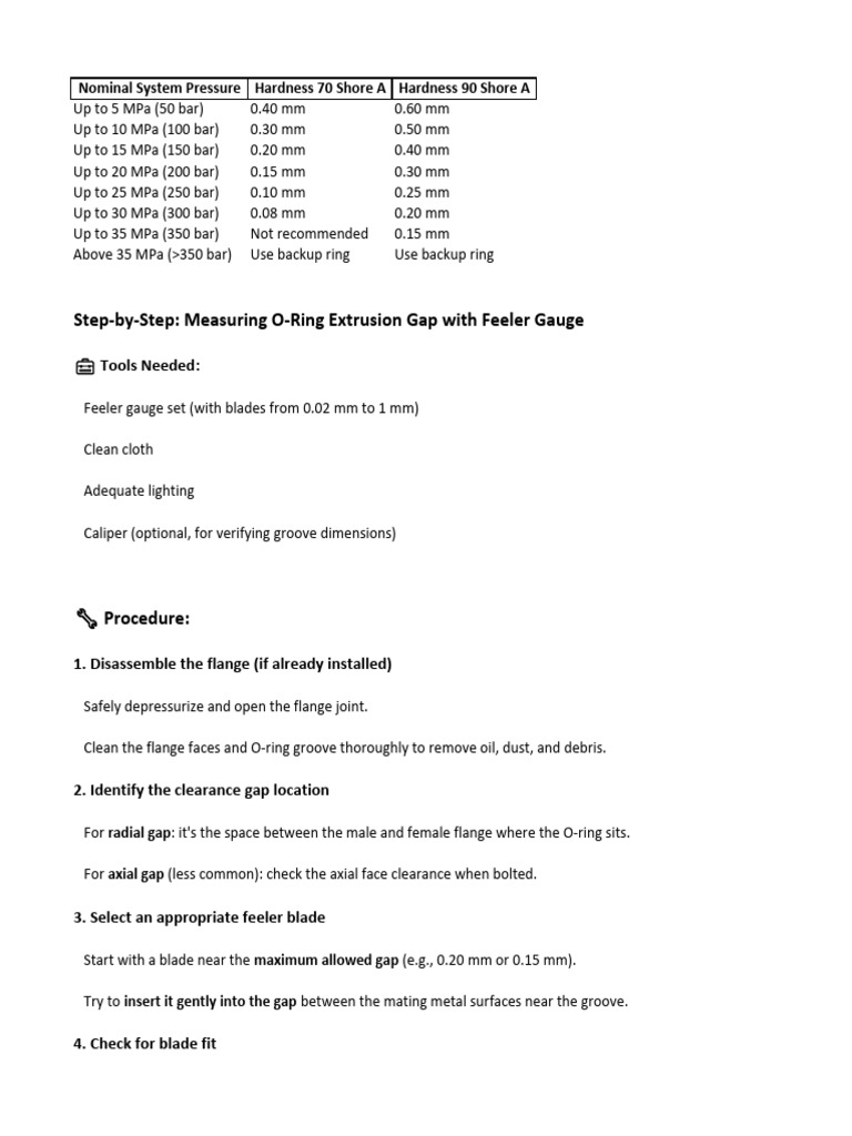 O-Ring Extrusion Gap Measurement Guide | PDF