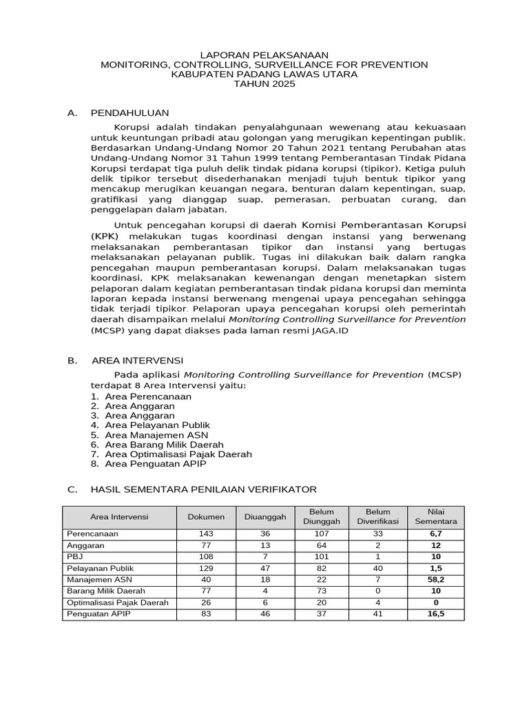 Laporan MCSP Pencegahan Korupsi 2025 | PDF
