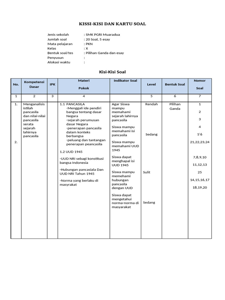 Soal Pkn Kls 10 Semester Ganjil Tahun 2024 | PDF