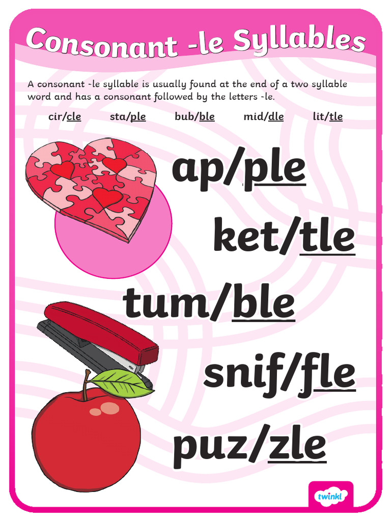 Au L 1646807727 Consonant Le Syllable Display Poster Ver 2 | PDF