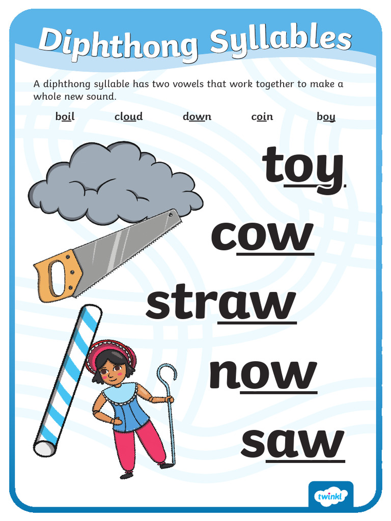 Au l 1646806689 Diphthong Syllable Display Poster Ver 1 | PDF