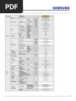 PPG Versolon Coatings Overview | PDF | Coating | Materials