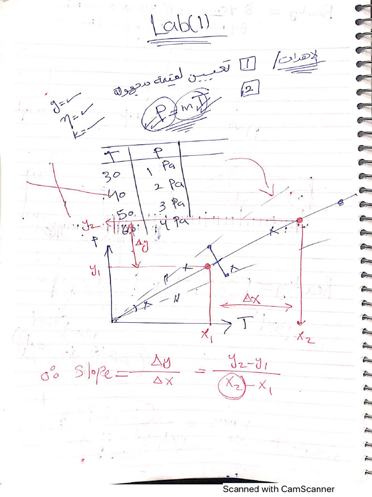 Physics Lap(1) | PDF