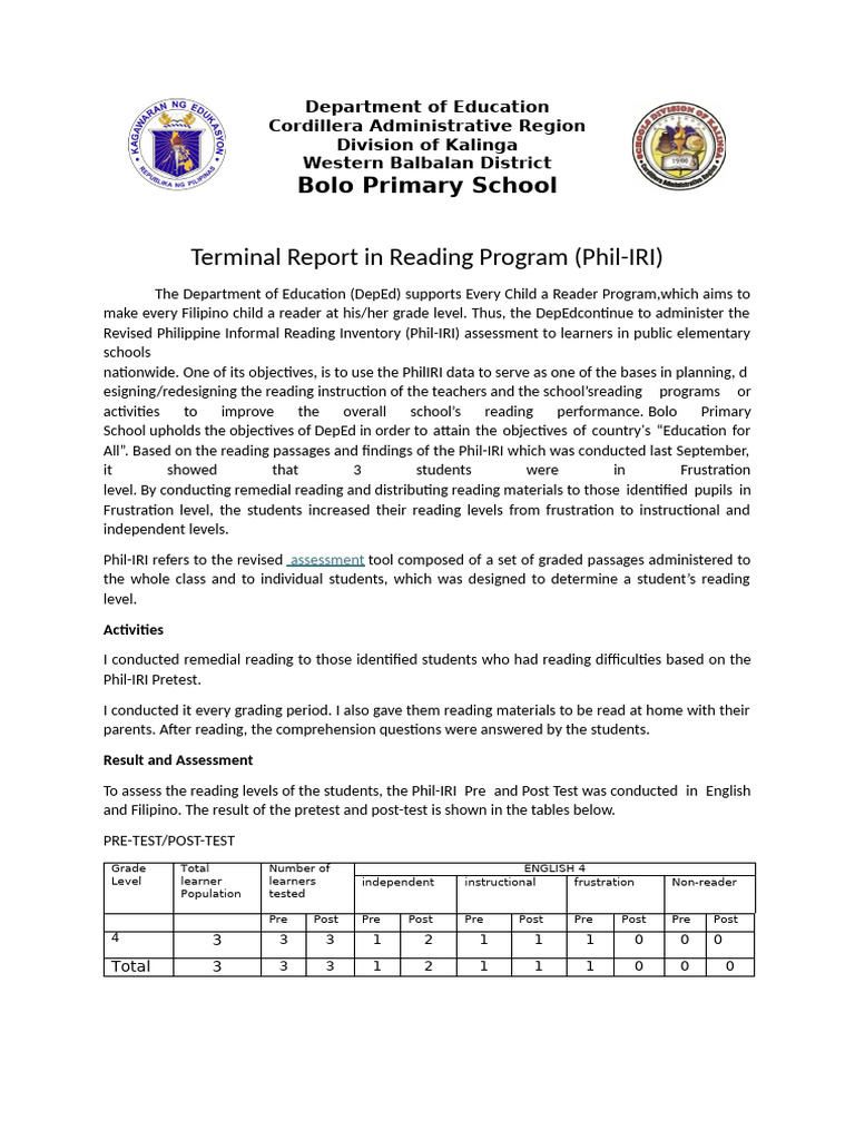 Terminal Report in Reading Program (AutoRecovered) | PDF | Reading Comprehension | Human ...