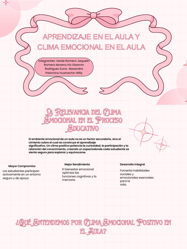 Clima Emocional y Aprendizaje Efectivo | PDF | Las emociones | Salón de ...