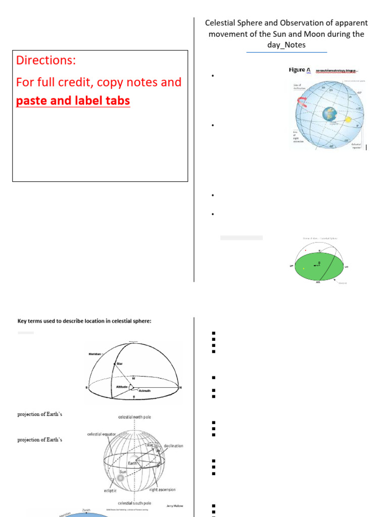 2024 - Resource - Celestial Sphere and Observation and Apparent ...