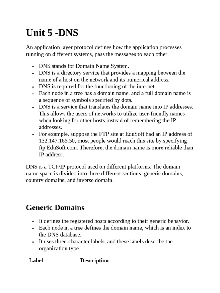 UNIT 5 - Applications of Application Layer - DNS | PDF | Domain Name System | Domain Name