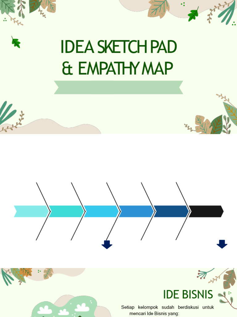 Idea Sketch Pad Dan Empathy Map | PDF
