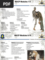 MCMAP Procedures and Guidelines | PDF | United States Marine Corps ...