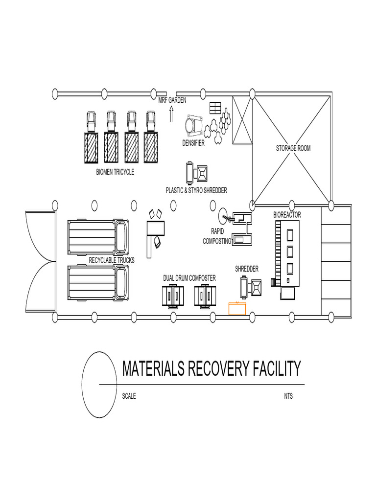MRF Garden Layout Overview | PDF