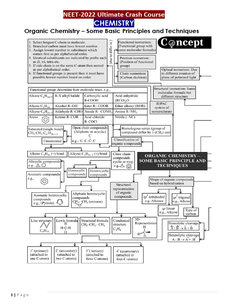 Anic Chemistry Some Basic Principles and Techniques-F | PDF | Isomer | Methyl Group