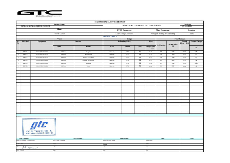 Chilled Water Balancing Report | PDF | Thermodynamics ...