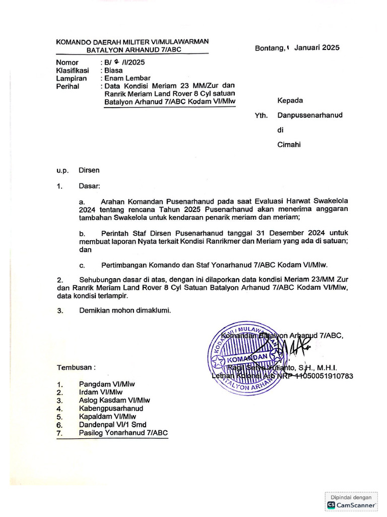 Data Kondisi Meriam 23 MM Zur Dan Ranrik | PDF
