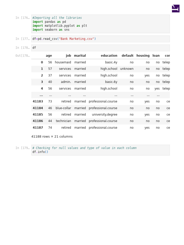 DBMS CIA 3 - Term Deposit Subscription | PDF | Statistical ...