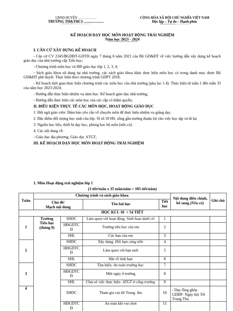 KHDH Mon HDTN | PDF