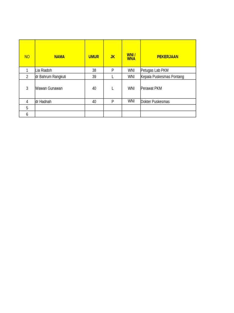 Form Rekap Rapid | PDF