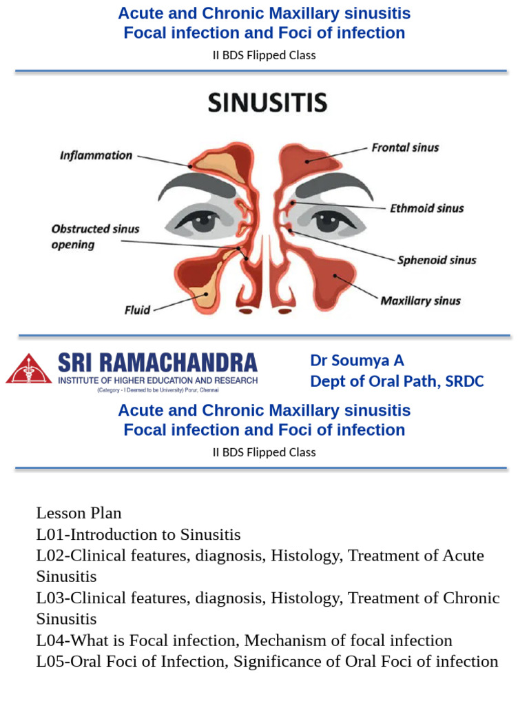 Acute and Chronic Sinusitis, Focal and Foci of Infection | PDF ...