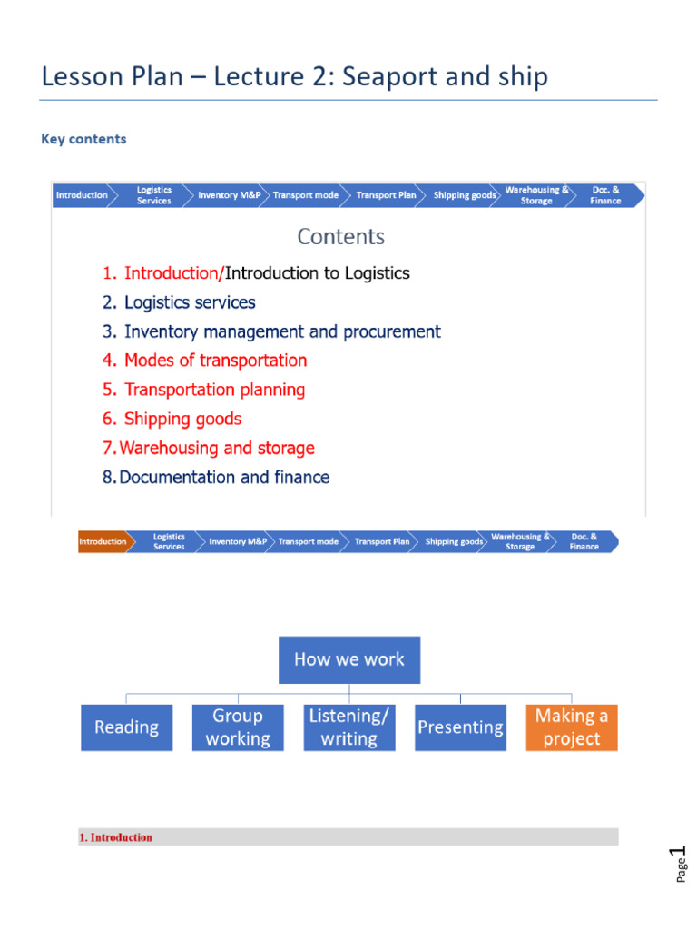 Seaport Operations and Ship Management Guide | PDF | Cargo | Ships