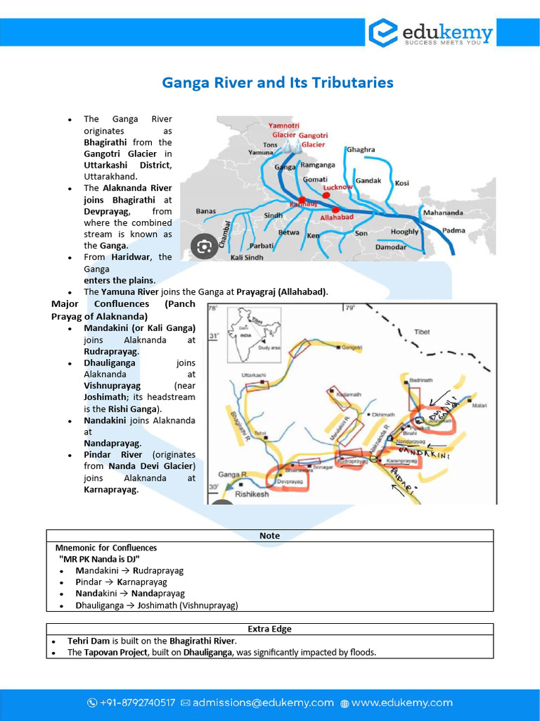 Ganga River and Its Major Tributaries | PDF | Fluvial Landforms ...