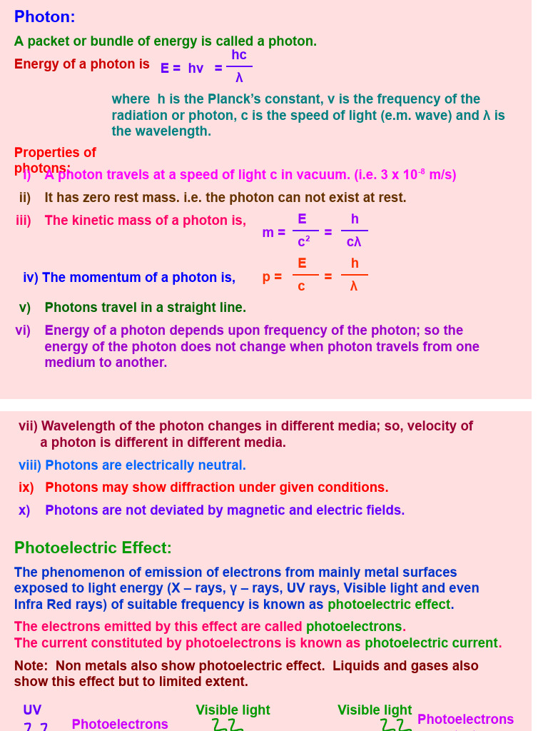 Photoelectric Effect Dual Nature of Matter Radiations | PDF ...