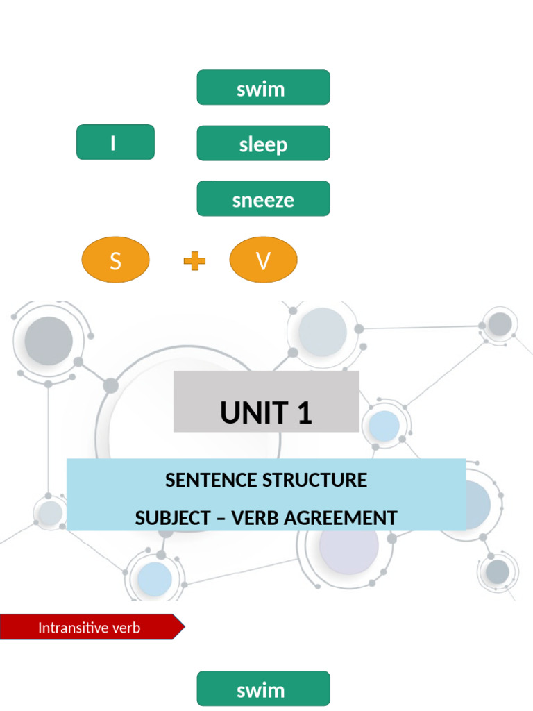 Unit 1. Sentence Structure - S-V Agreement | PDF | Verb | Syntax