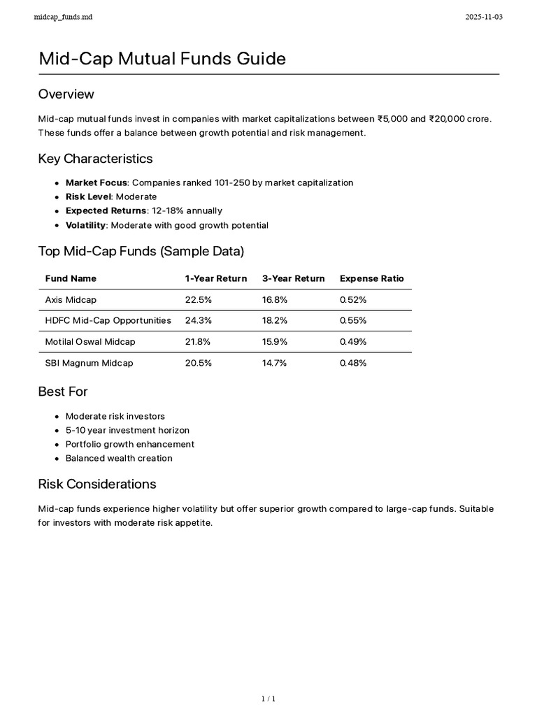 Midcap Funds | PDF