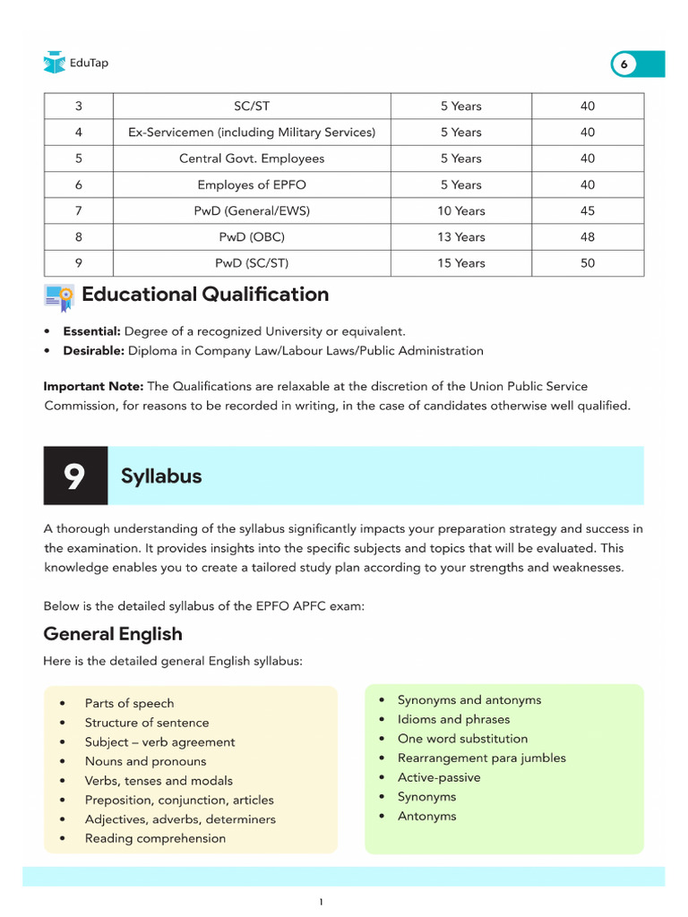 Epfo Syllabus | PDF