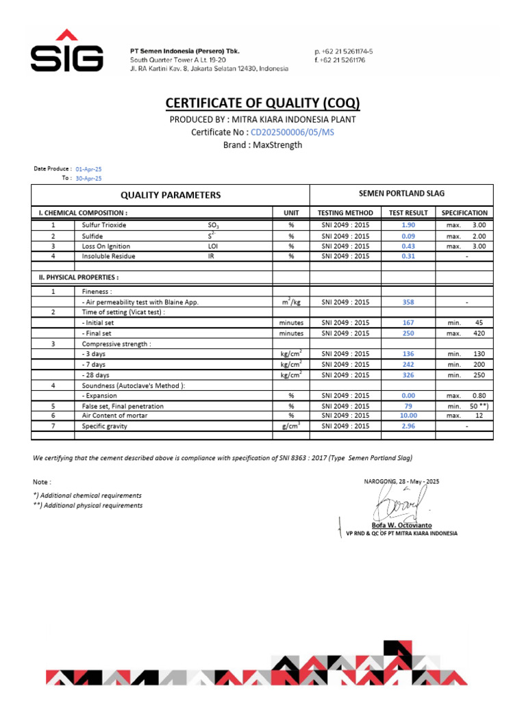 MaxStrength Cement Quality Certificate | PDF | Cement | Composite Material