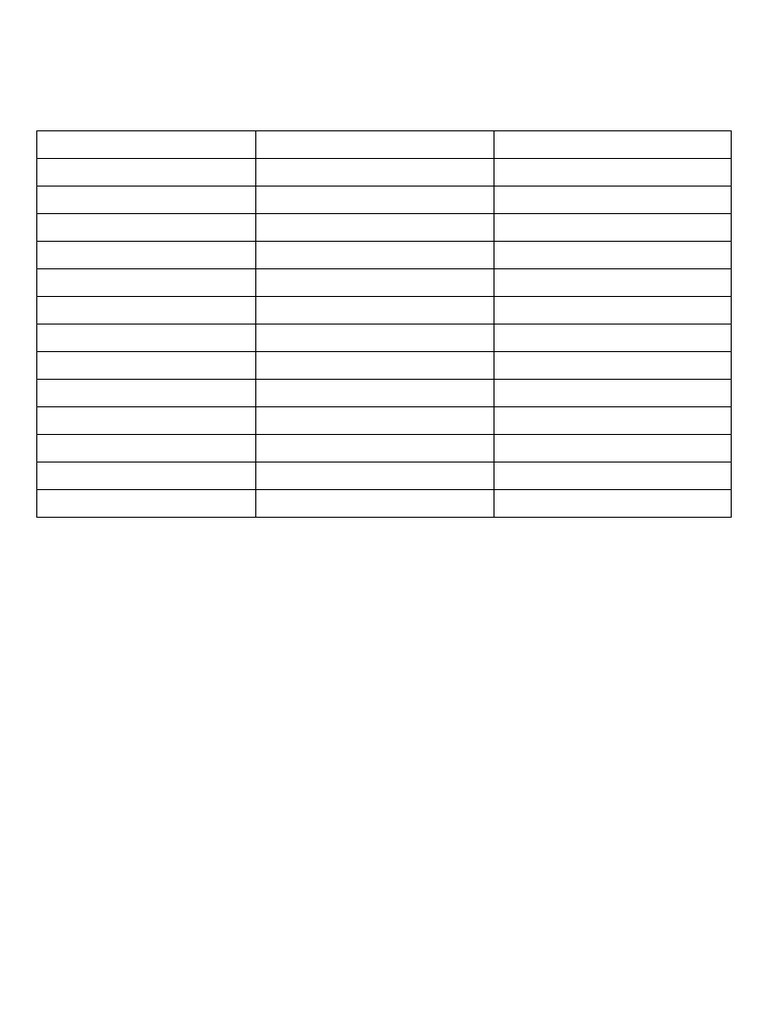 Vocabulary List and Grammar Patterns Clean2 | PDF | Punishments ...
